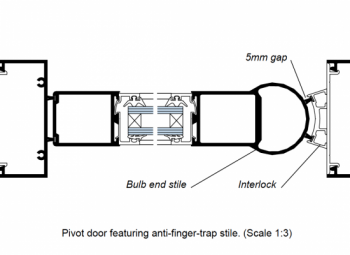 anti finger trap door - CMC Aluminium